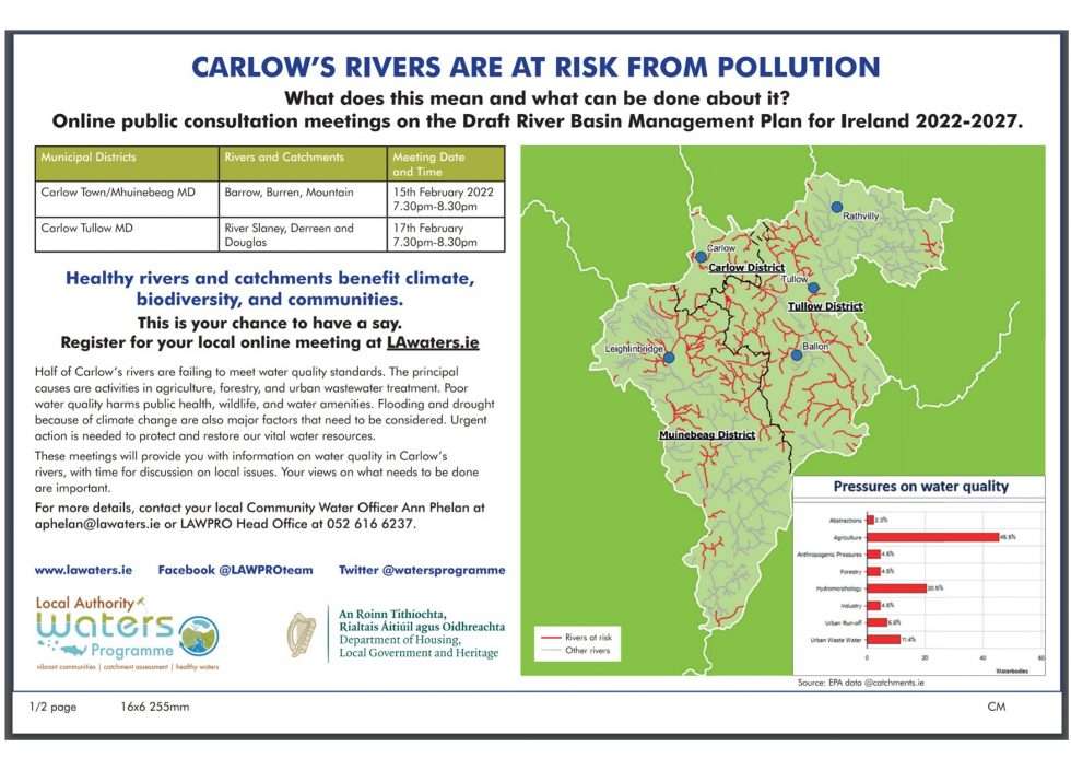 River Pollution Levels - Have Your Say